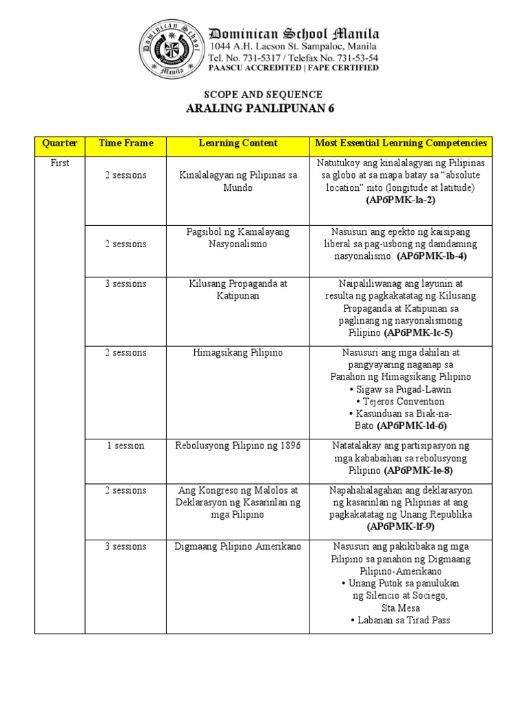 Araling Panlipunan Subject Matter | PDF