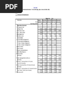 FINANCIAL STATEMENT For PCAB | PDF | Expense | Retained Earnings
