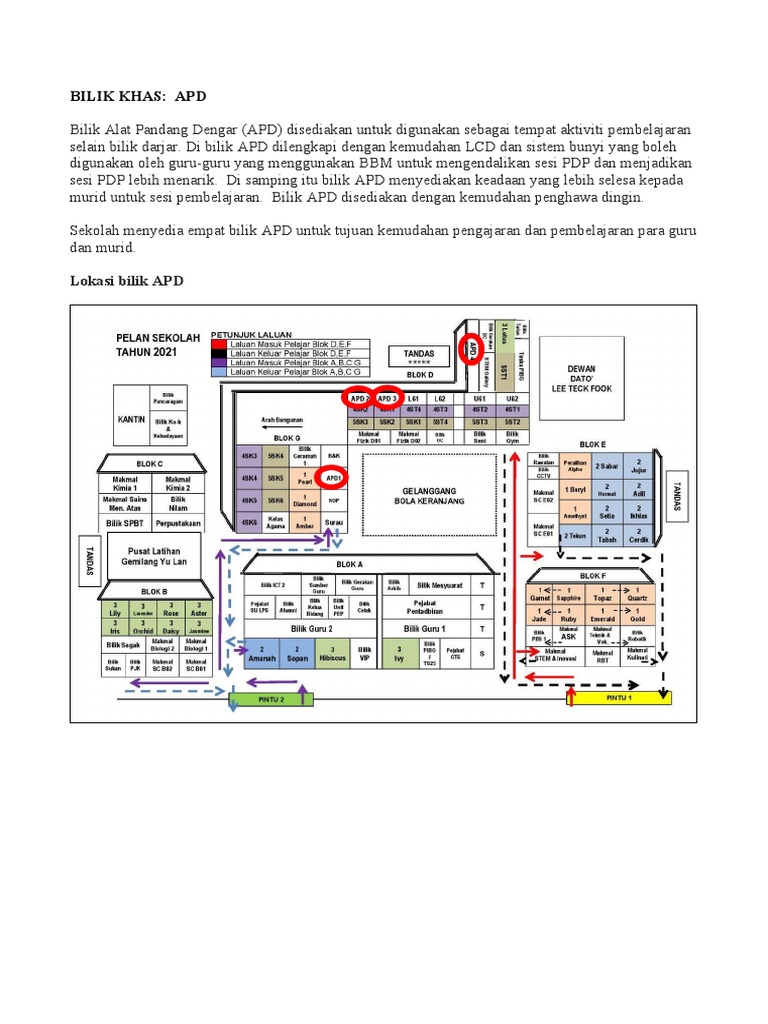 Bilik Apd | PDF