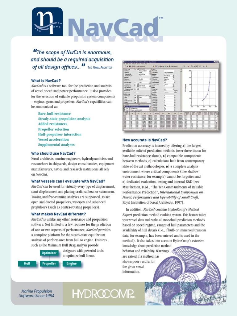 Navcad: The Scope of N C Is Enormous, and Should Be A Required ...
