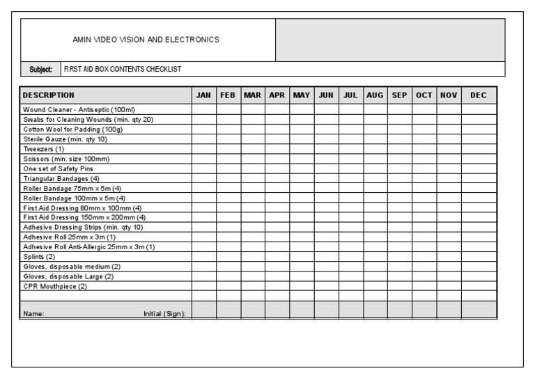 First Aid Box Inspection Checklist