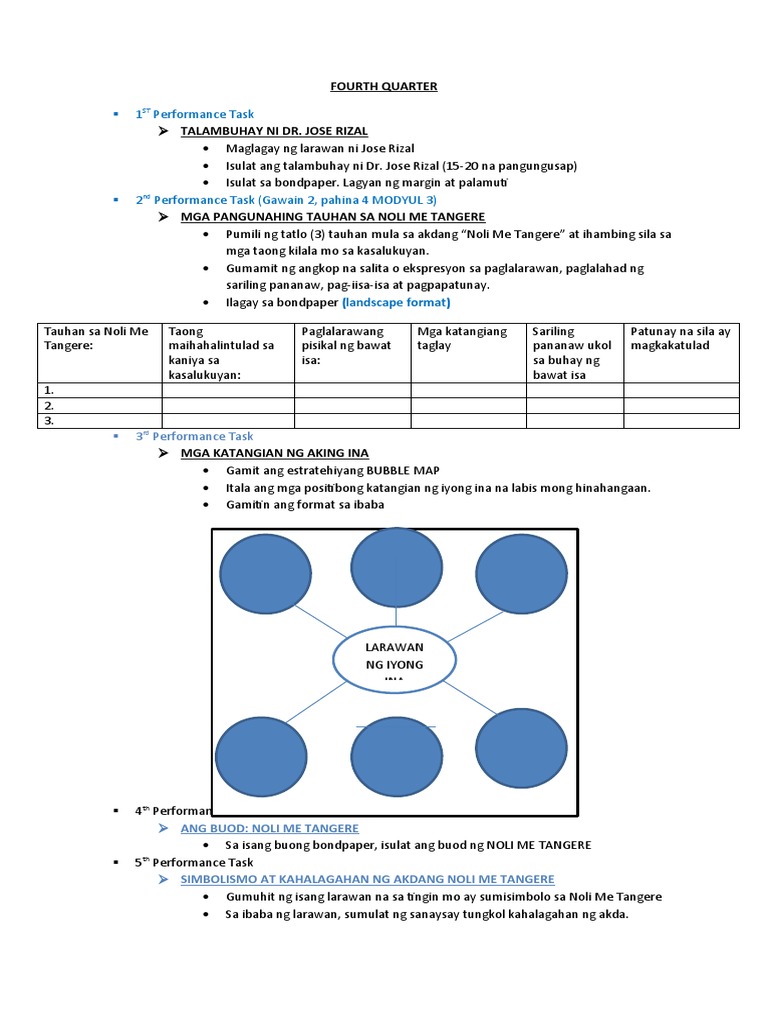 4th Quarter Performance Task | PDF