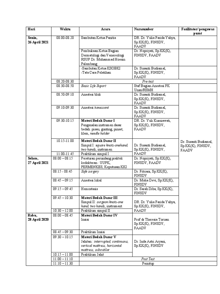 FGHHHH | PDF | Clinical Medicine | Surgery