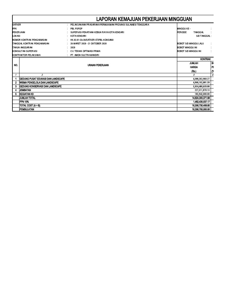 BOBOT Konsultan | PDF