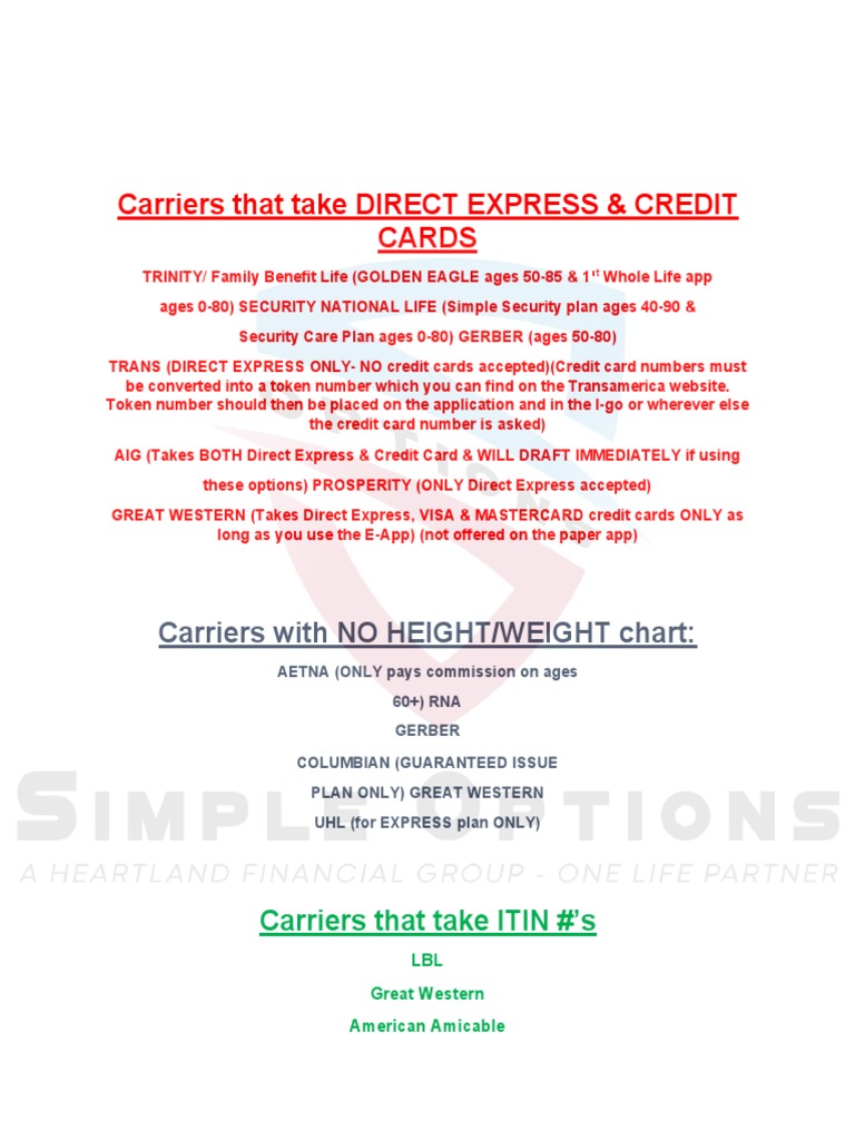 Underwriting Cheat Sheet For WM | PDF | Medical Specialties | Clinical ...