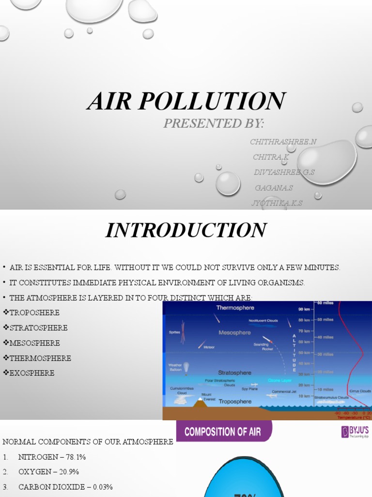 Air Pollution: Presented by | PDF | Smog | Air Pollution