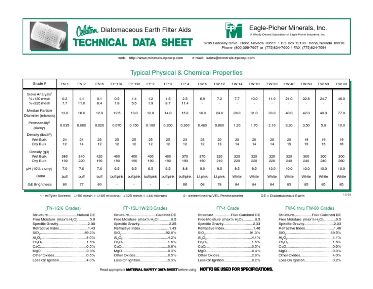 TECHNICAL DATA SHEET Celatom | PDF | Aluminium Oxide | Chemistry