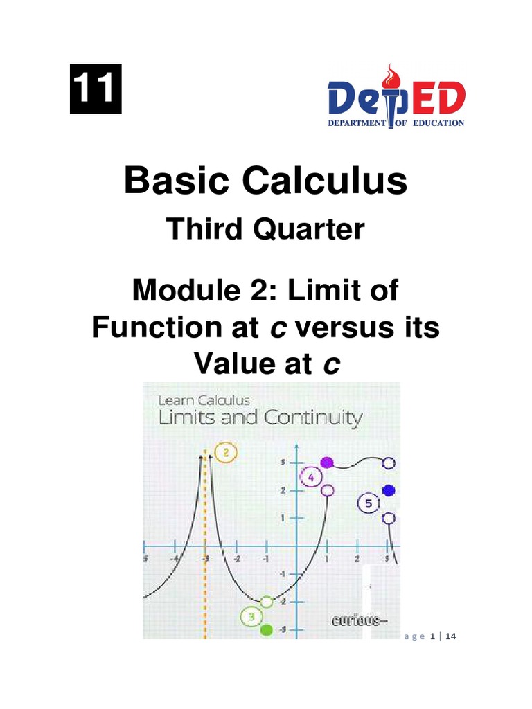 Basic Calculus Quarter 3 Module 2 | PDF | Function (Mathematics) | Copyright