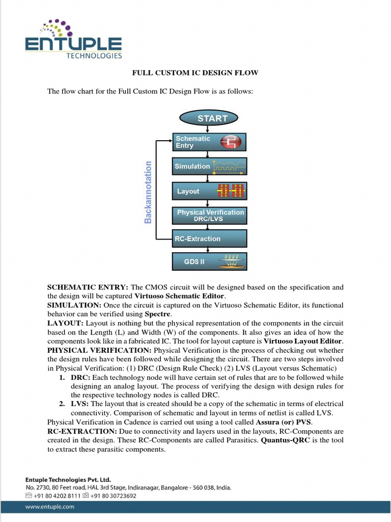 Full Custom Ic Design Flow Updated | PDF | Electronic Engineering ...