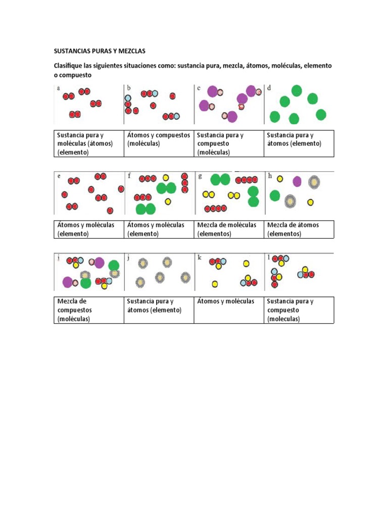 Guia Sustancias Puras y Mezclas | PDF