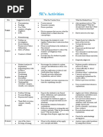 Winnie Dunn Sensory Profile PDF | PDF | Perception | Subjective Experience