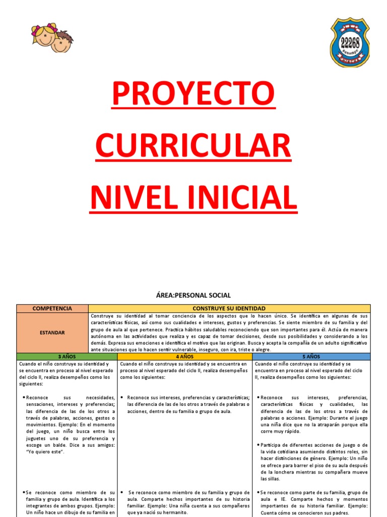 Pci Inicial | PDF | Adultos | Amor