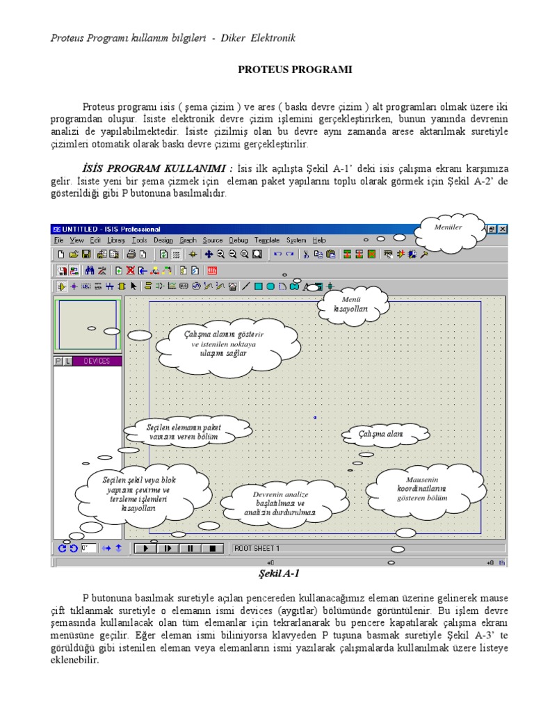 Proteus Isis Ares | PDF