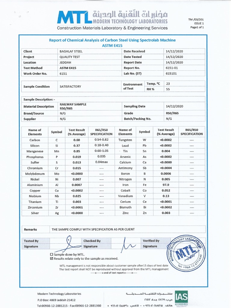 شهادة مواصفات Certificate Specification - R50 | PDF