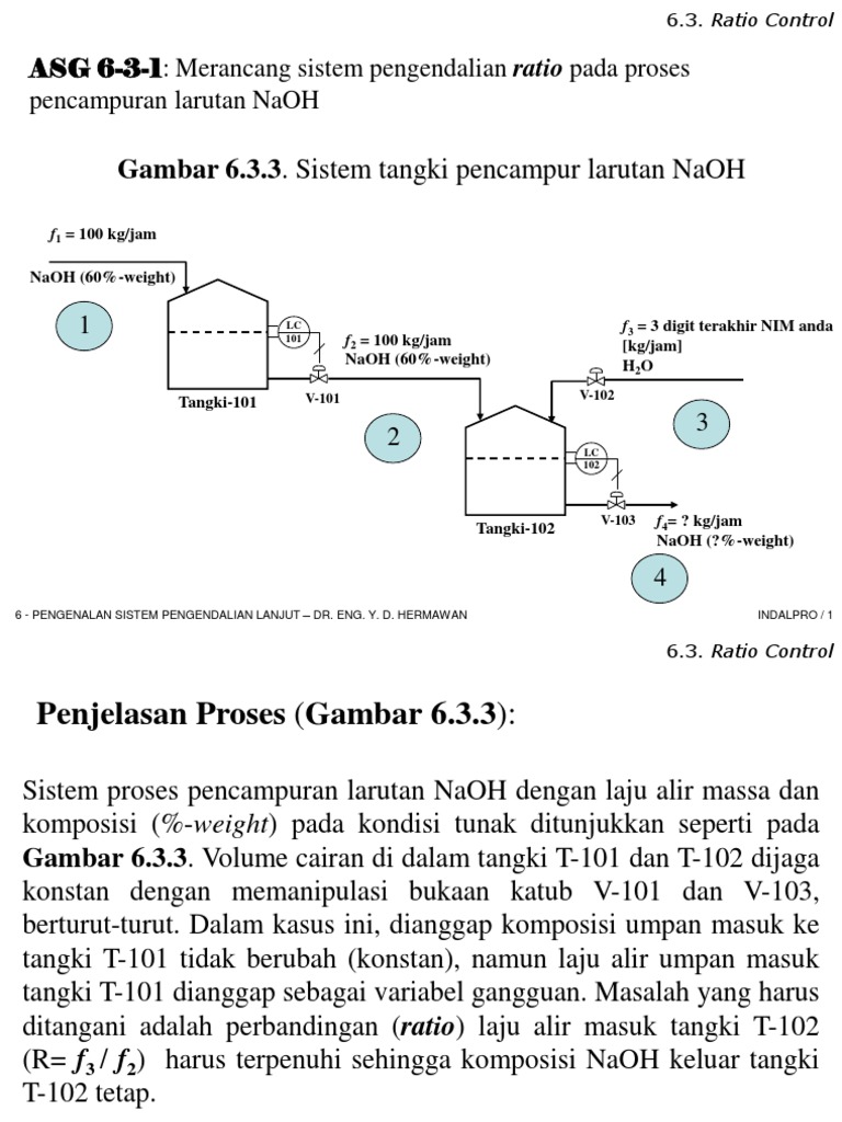 Asg 6-3-1 | PDF