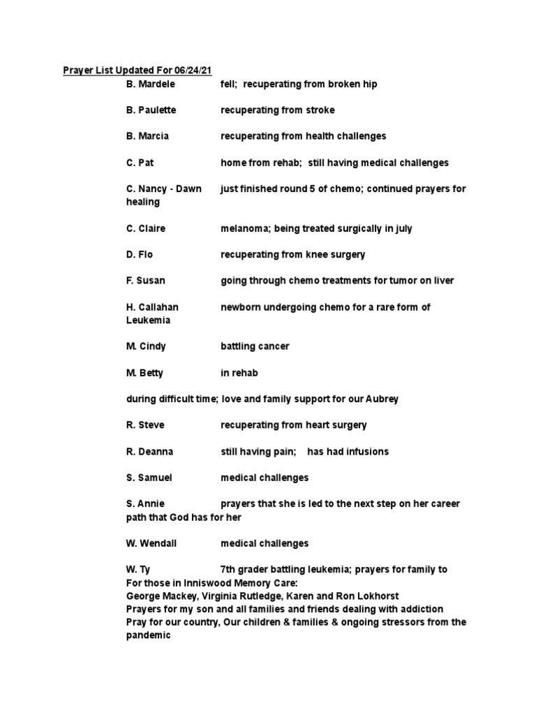 Prayer List Doc Updated 06-24-21 Final 2 | PDF | Self-Improvement
