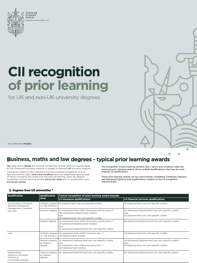 CII Recognition: of Prior Learning | PDF | Academic Degree | Master's ...