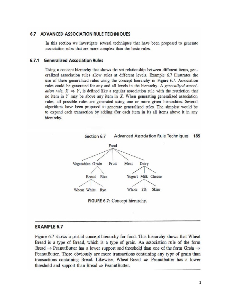 Advanced Association Rule Techniques | PDF