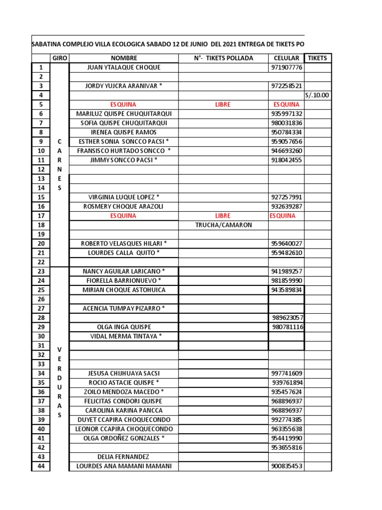 Lista de Socios de Feria Sabatina Sabado 12 de Junio Del 2021 Tikets de Pollada | PDF