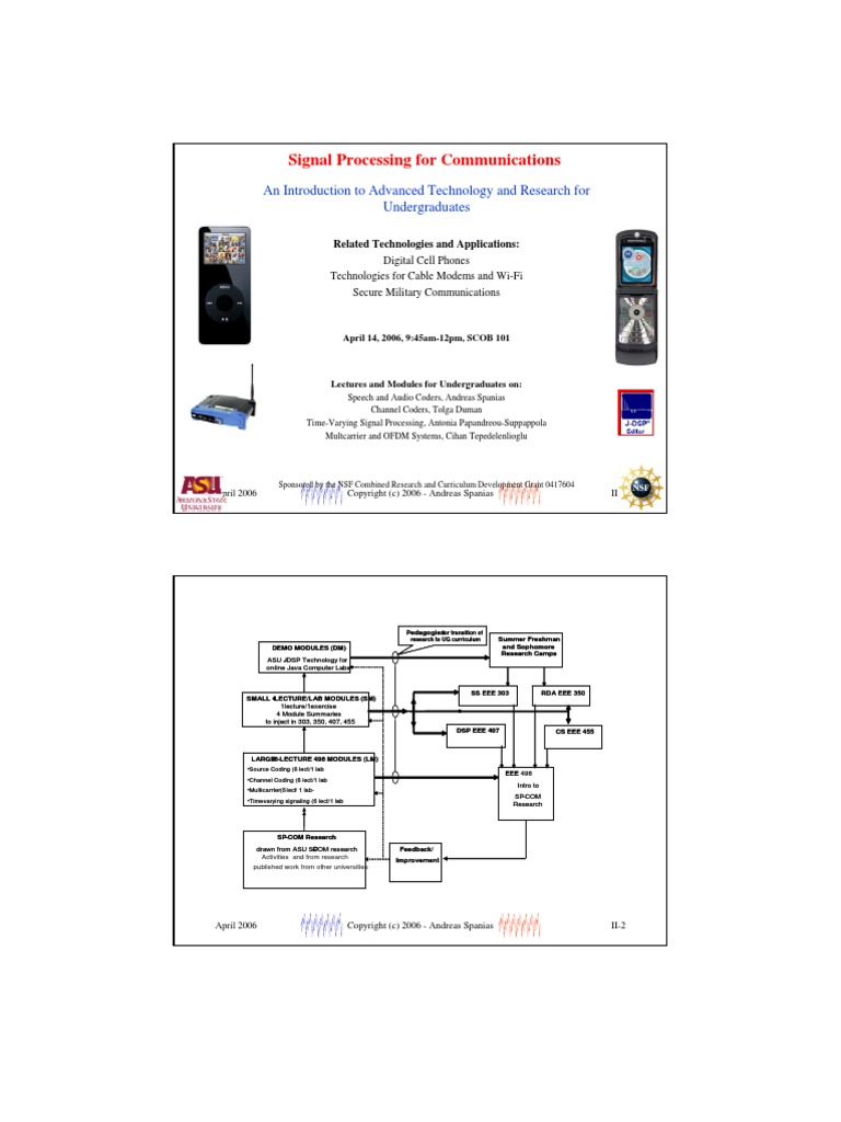 Speech And Audio Coding Pdf Sampling Signal Processing Algorithms
