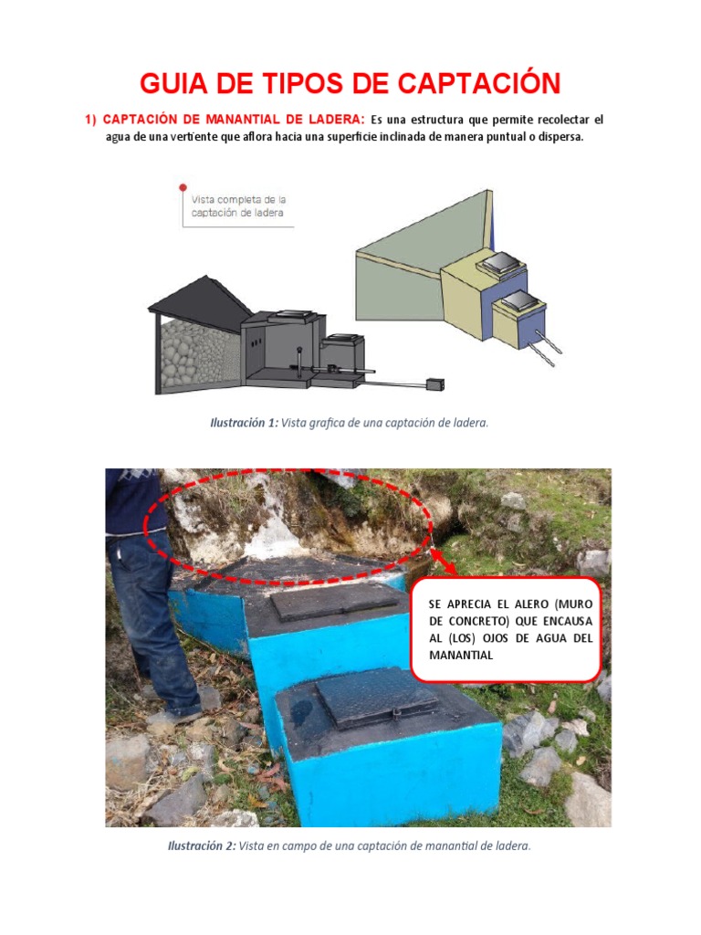 Guia de Tipos de Captación | PDF | Agua subterránea | Cuerpos de agua