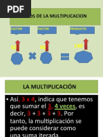 TRIPTICO Matematicas Isabel | PDF | Multiplicación | Álgebra abstracta