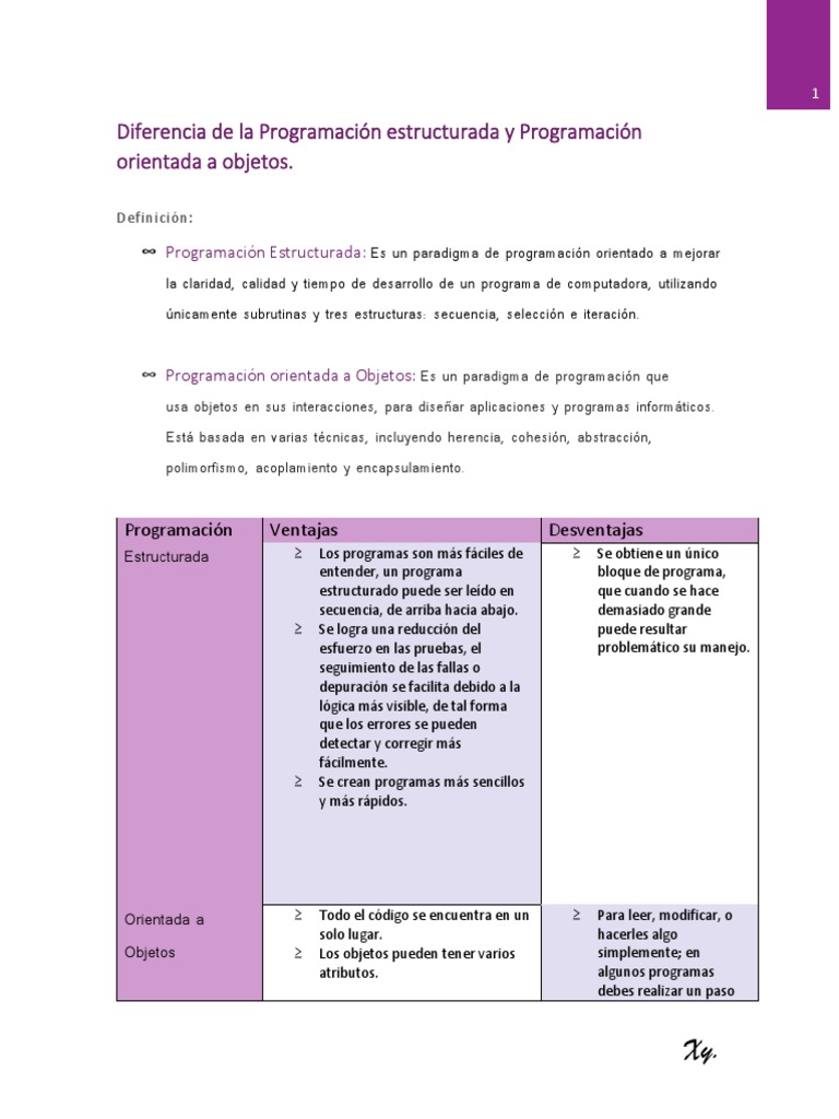 Diferencia de La Programación Estructurada y Programación Orientada A Objetos | PDF | Objeto ...