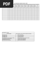 Egra Score Sheet in MTB | PDF