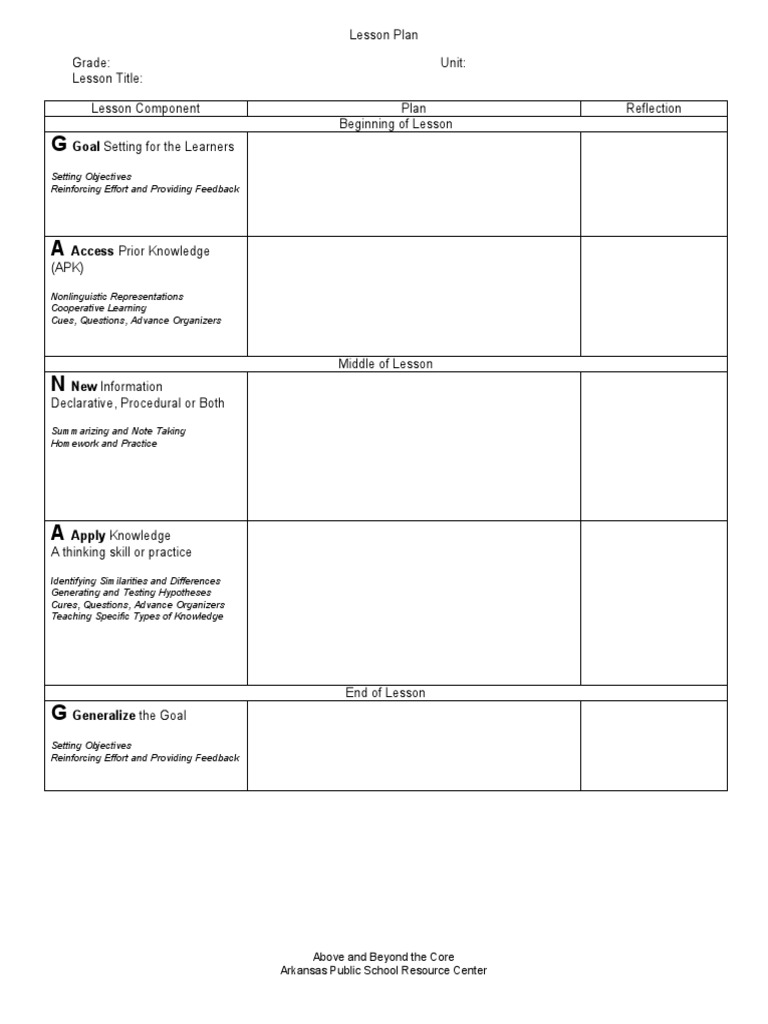 Comprehensive Lesson Plan Template | PDF