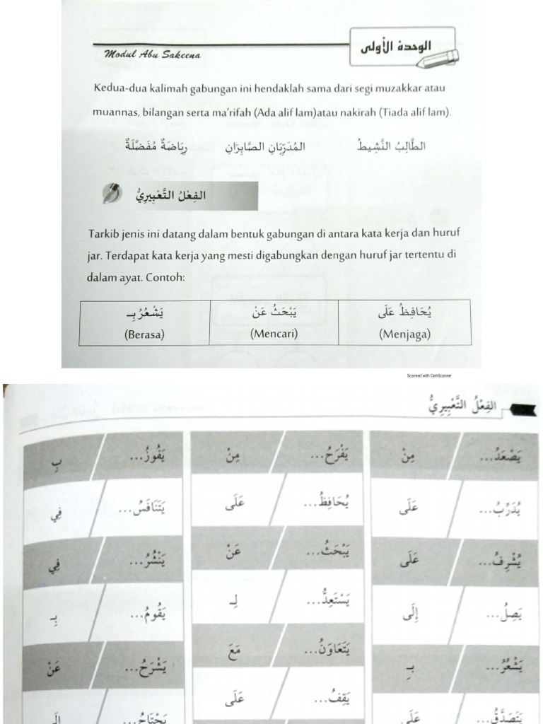 Feil Takbiri Dan Takib Ting 4 (17 Feb 2021) | PDF