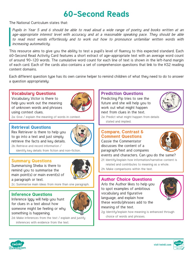 60-Second Reading Fluency Cards | PDF | Reading Comprehension ...
