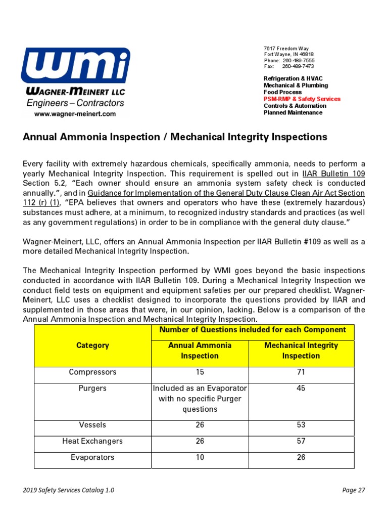 Annual Ammonia Inspection / Mechanical Integrity Inspections | PDF ...