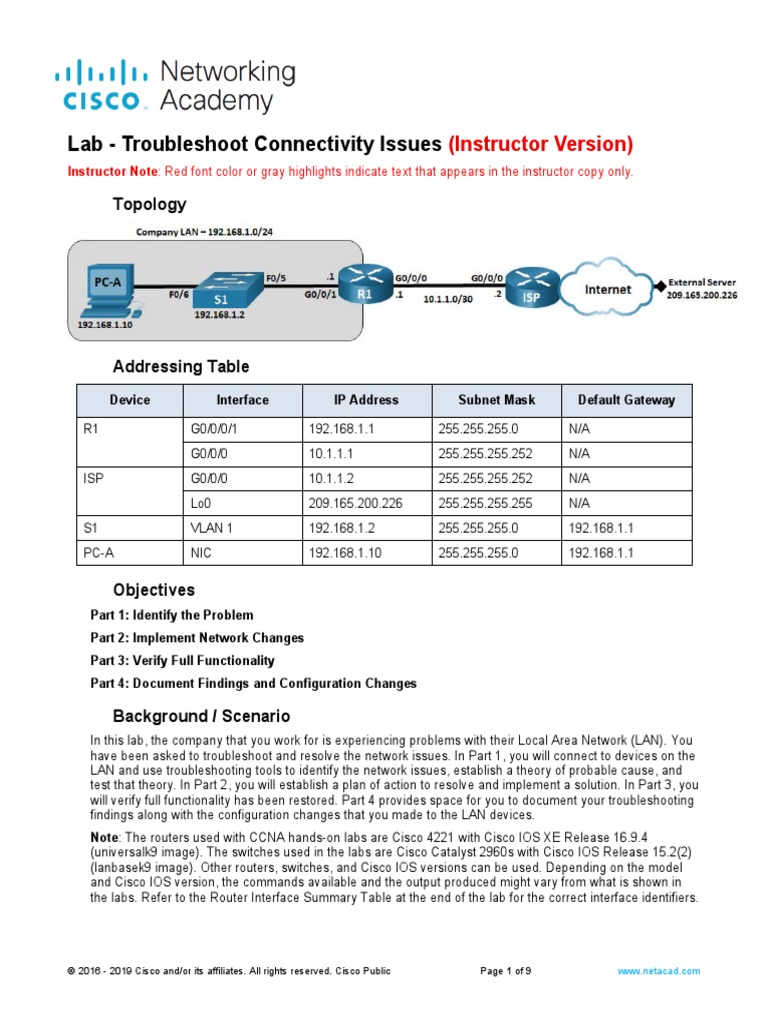 17.7.6 Lab - Troubleshoot Connectivity Issues - ILM | PDF | Router (Computing) | Computer Network