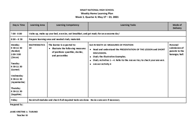 Weekly Home Learning Plan Week 1, Quarter 4, May 17 - 21, 2021 | PDF