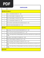 Compiled Statutory Compliance - Checklist - Labour Law | PDF | Employee ...