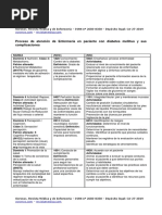 Los 12 Correctos en La Administración de Los Medicamentos | PDF ...