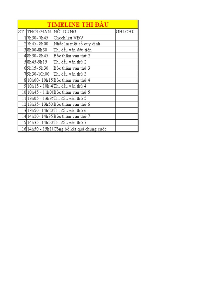 (Ftugames2016) (C Vua) Timeline C Vua | PDF
