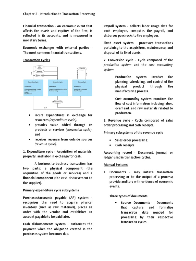Ais Chapter 2 Introduction To Transaction Processing Pdf Computer File Accounts Payable