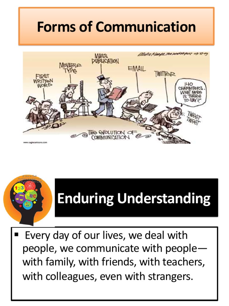 3 Forms of Communication | PDF | Conversation | Nonverbal Communication