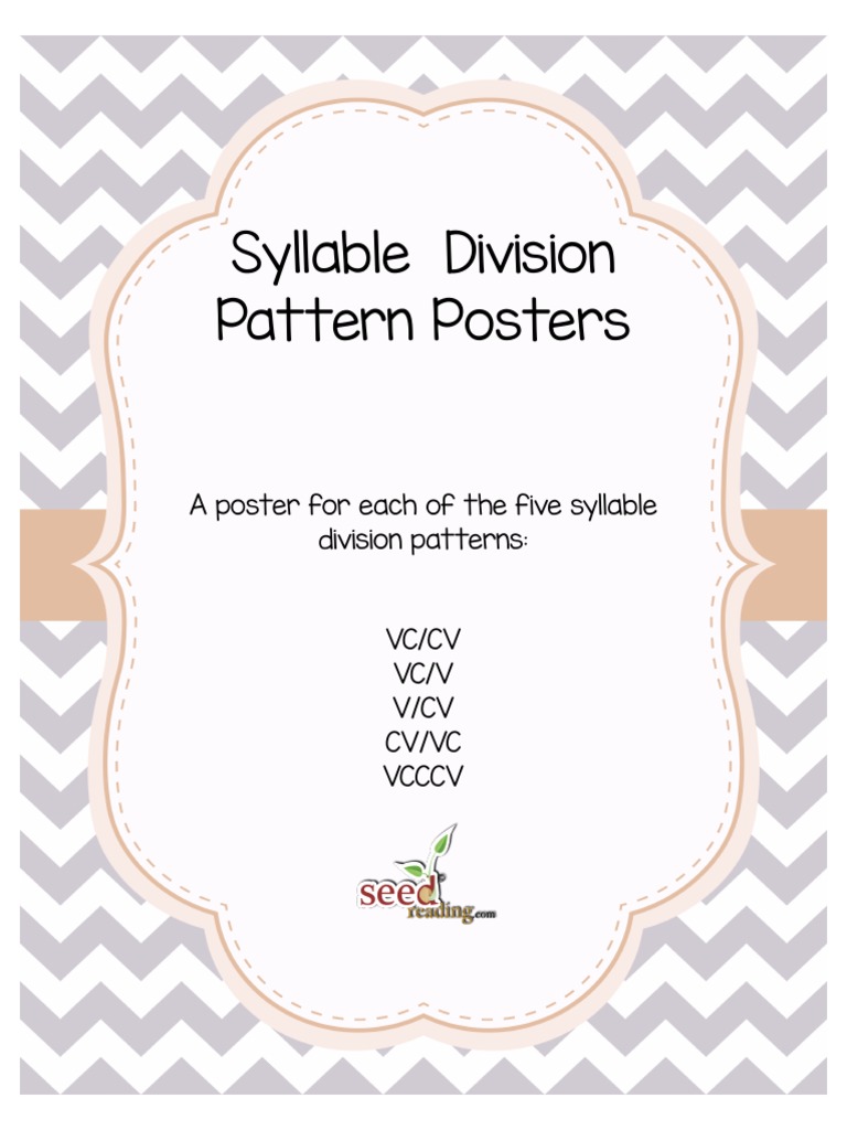 Syllable Division Posters VCCVVCVVCCCV | PDF