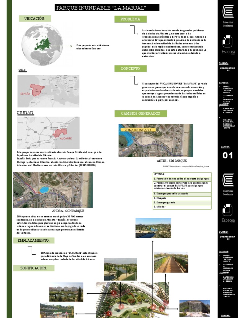 Parque Inundable La Aguada | PDF | Agricultura | mar Mediterráneo