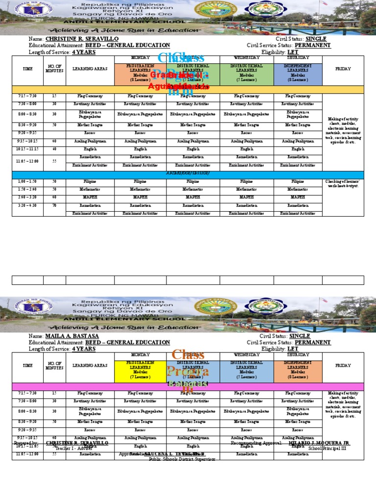 LCP and CLASS PROGRAM 2020-2021 | PDF | Instructional Design | Distance ...