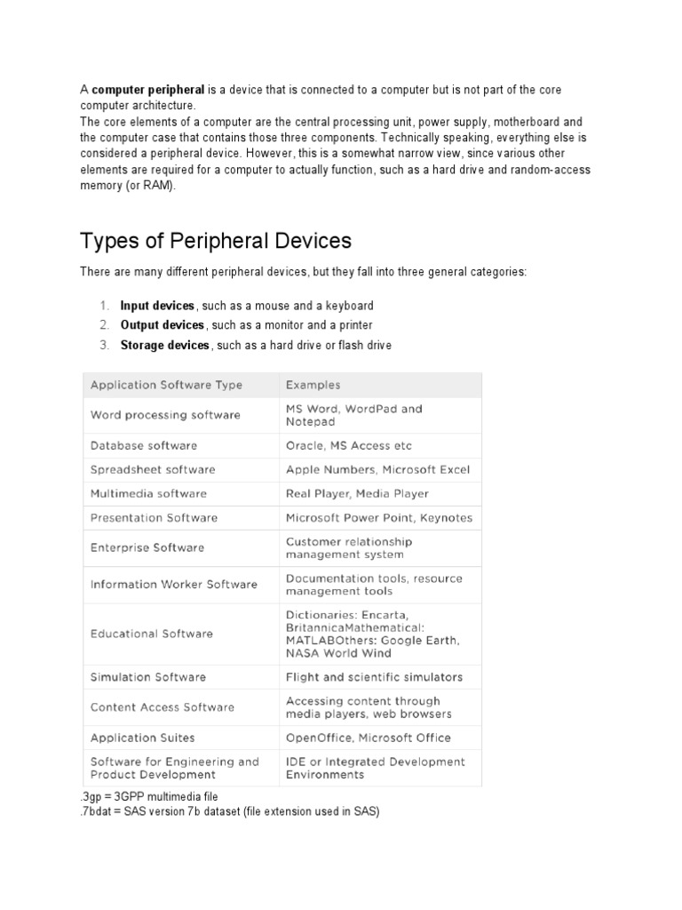 A Computer Peripheral Is A Device That Is Connected To A Computer But ...