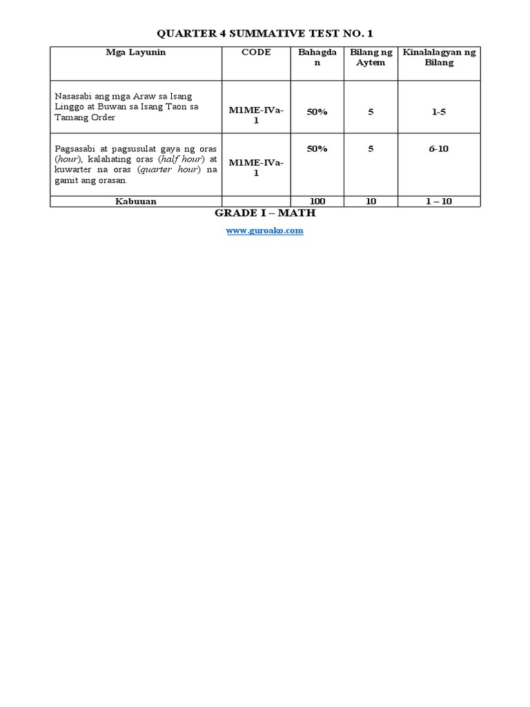 Q4 ST 1 GR.1 Math With Tos | PDF