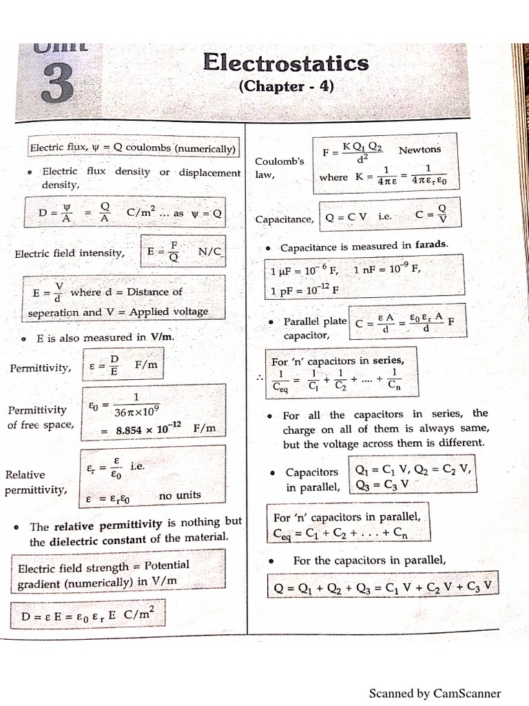 MCQ Electrostatics | PDF