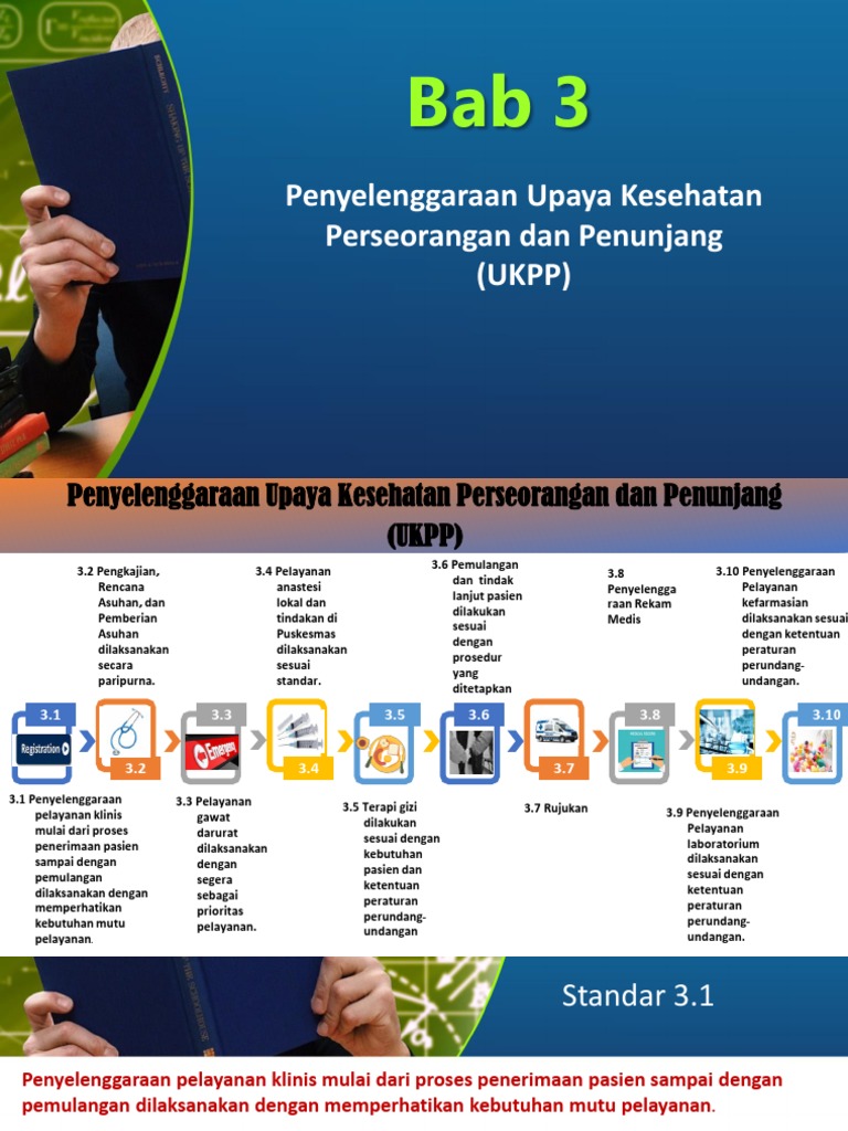 Bab 3 UKP | PDF
