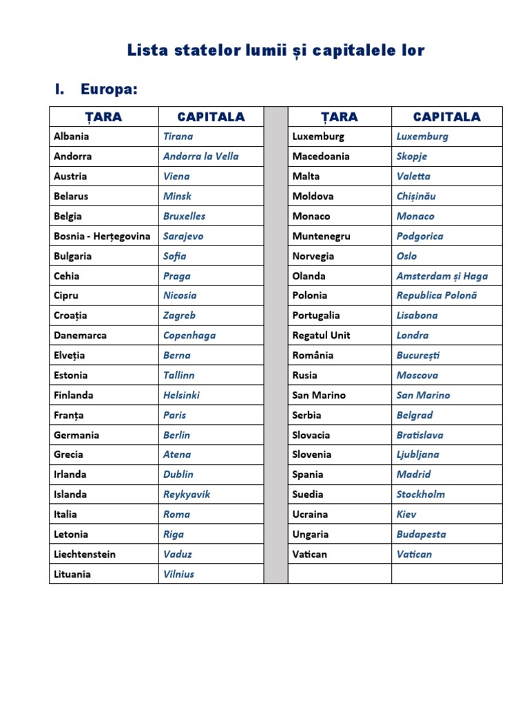 Lista Statelor Lumii Şi Capitalele Lor 111 | PDF