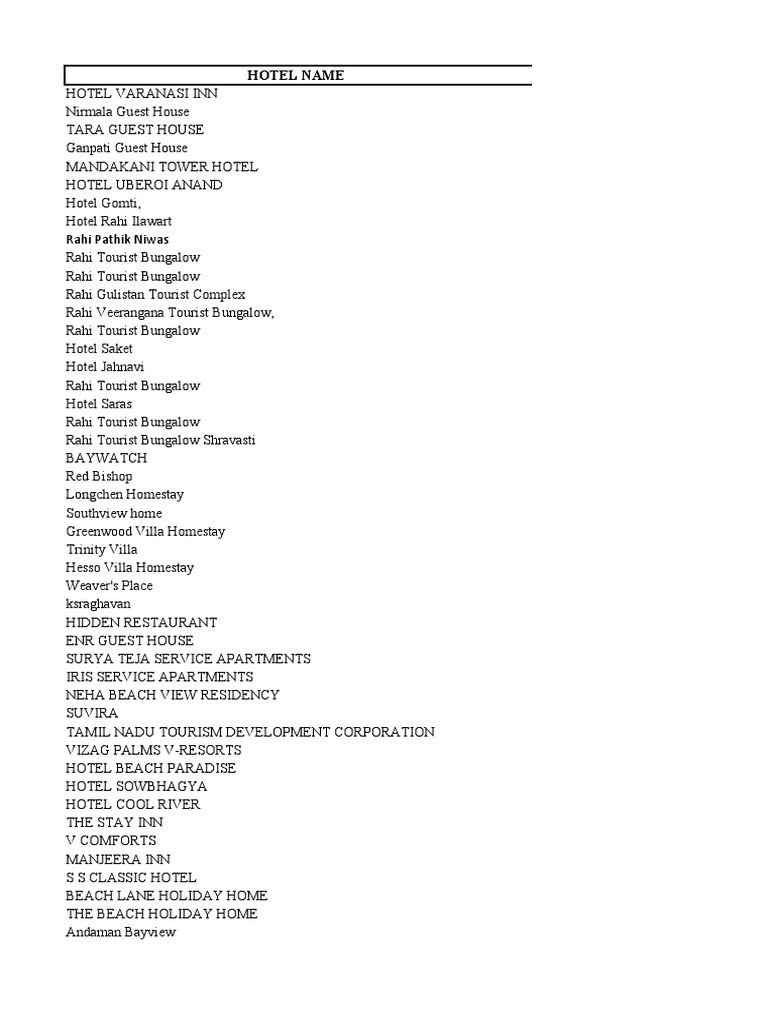 Hotels Database | PDF | Hotel | Hospitality Industry