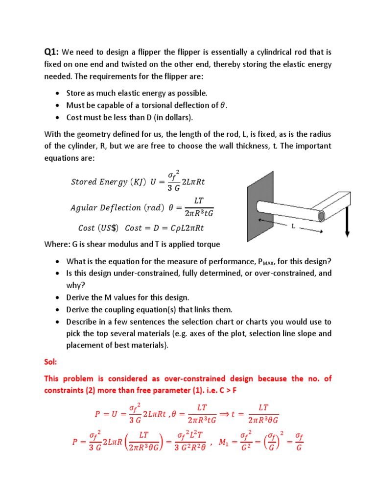 Sol: This Problem Is Considered As Over-Constrained Design Because The ...
