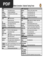 Wine Training Module for Restaurant Staff | PDF | Cooking, Food & Wine